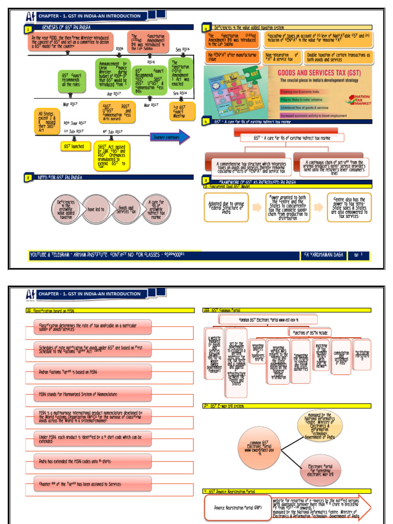 GST Framework and Benefits in India | PDF | Taxes | Excise