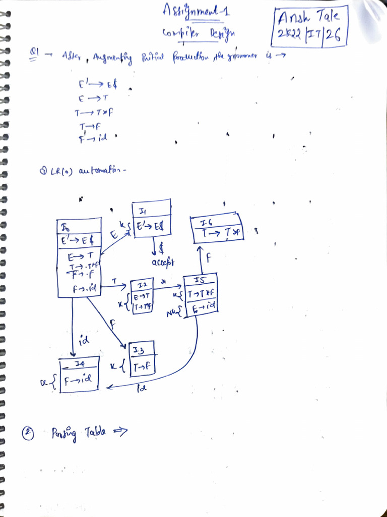 Ansh CD Assignment | PDF