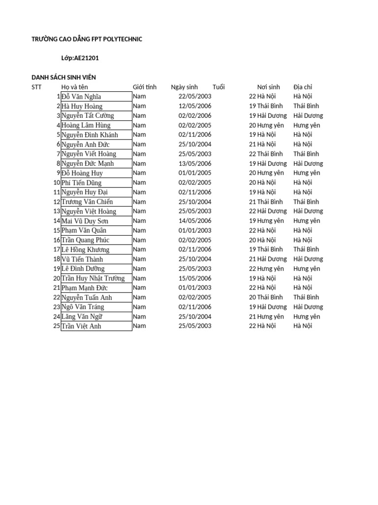 Ph64663 Lang Van Ngu Com1071 Asm2 | PDF