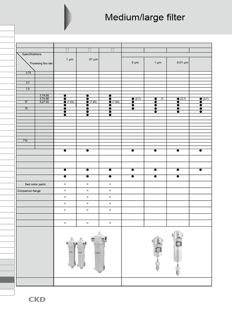 AF Series Variation List (0.7MB) | PDF | Flow Measurement | Filtration