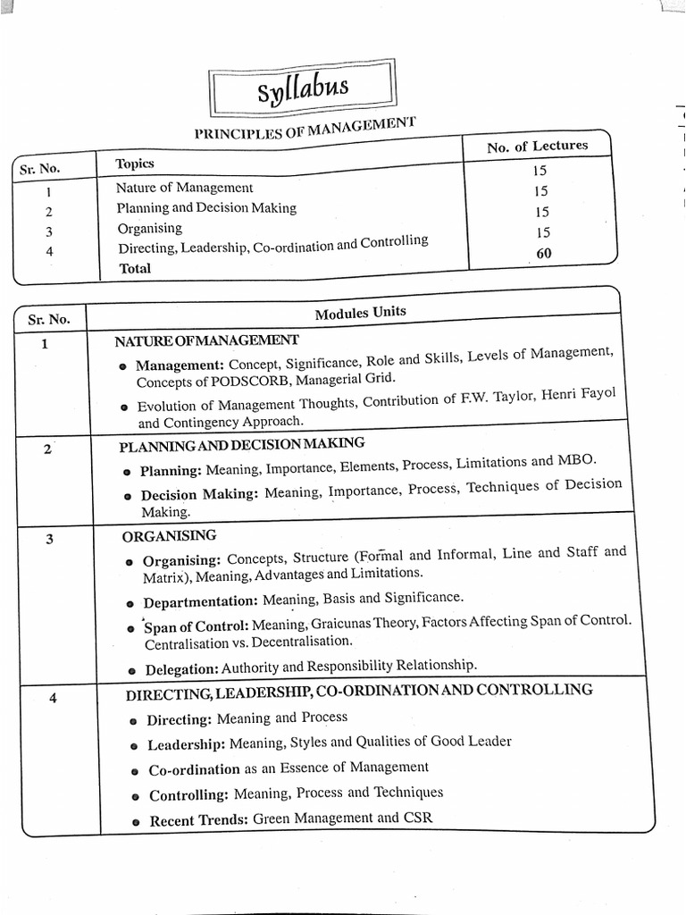 Principles of Management | PDF