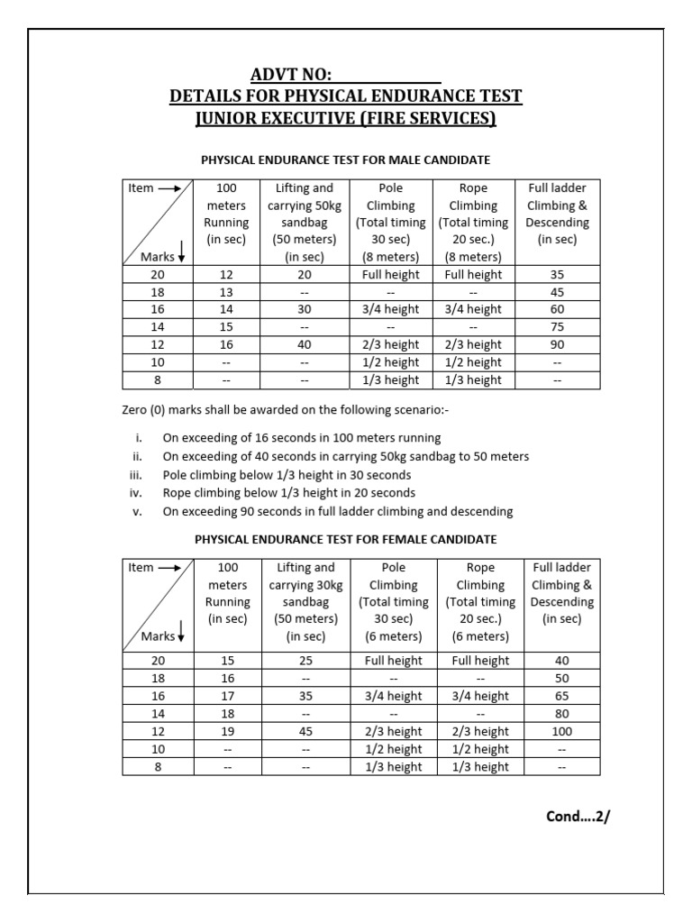 01-2025-CHQ Physical Endurance & Physical Measurement Standrads | PDF ...