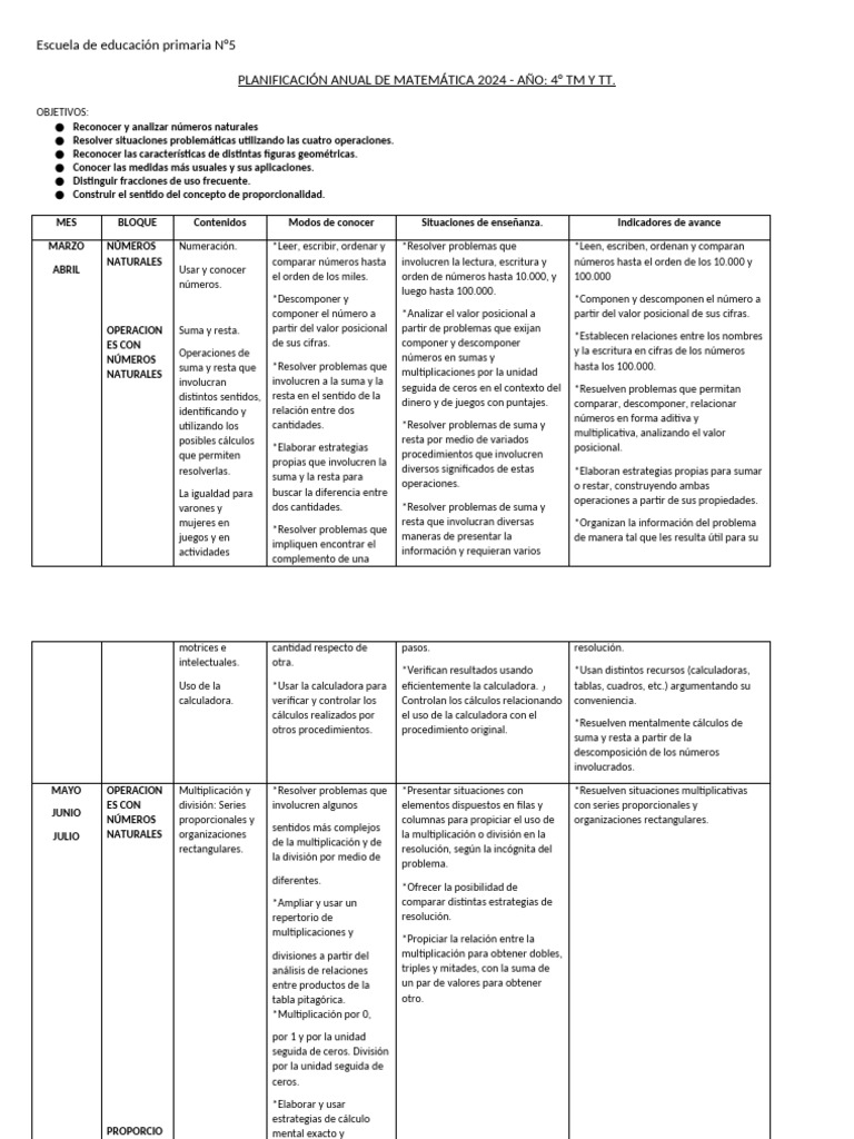Planificación Matemática de 4to 2024 | PDF | División (Matemáticas ...