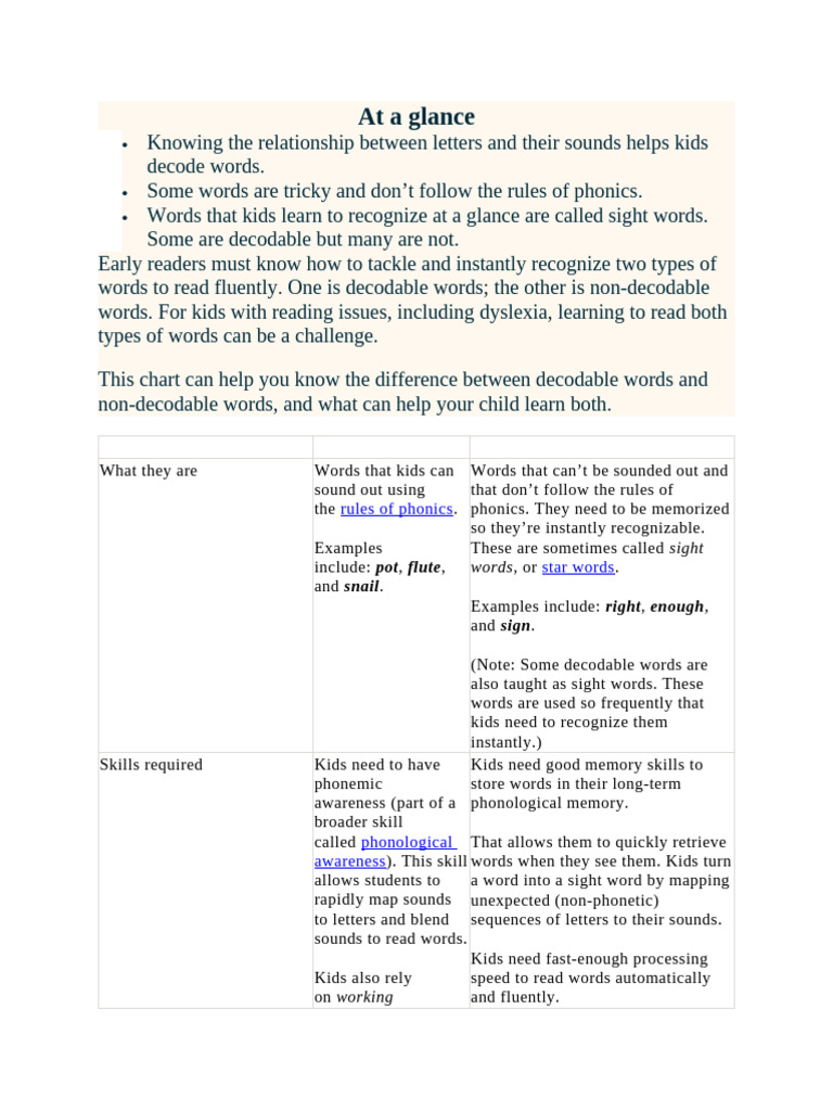 Decodable vs. Non-Decodable Words Guide | PDF | Phonics | Pedagogy
