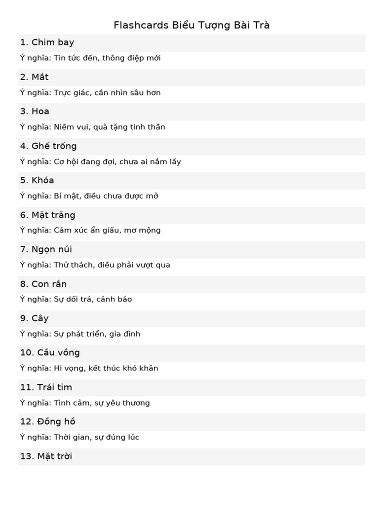 Flashcards Bieu Tuong Bai Tra | PDF