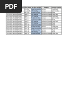 Intercompany Reconciliation Template | PDF