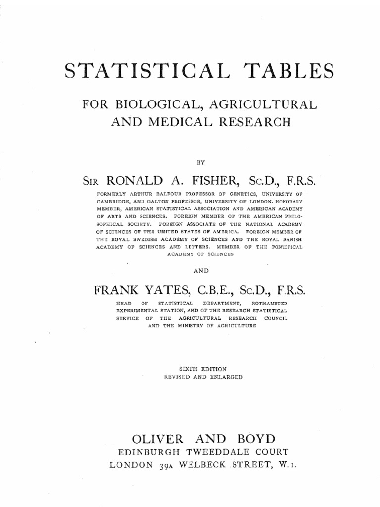 Tabel Statistik Fisher Yates | PDF