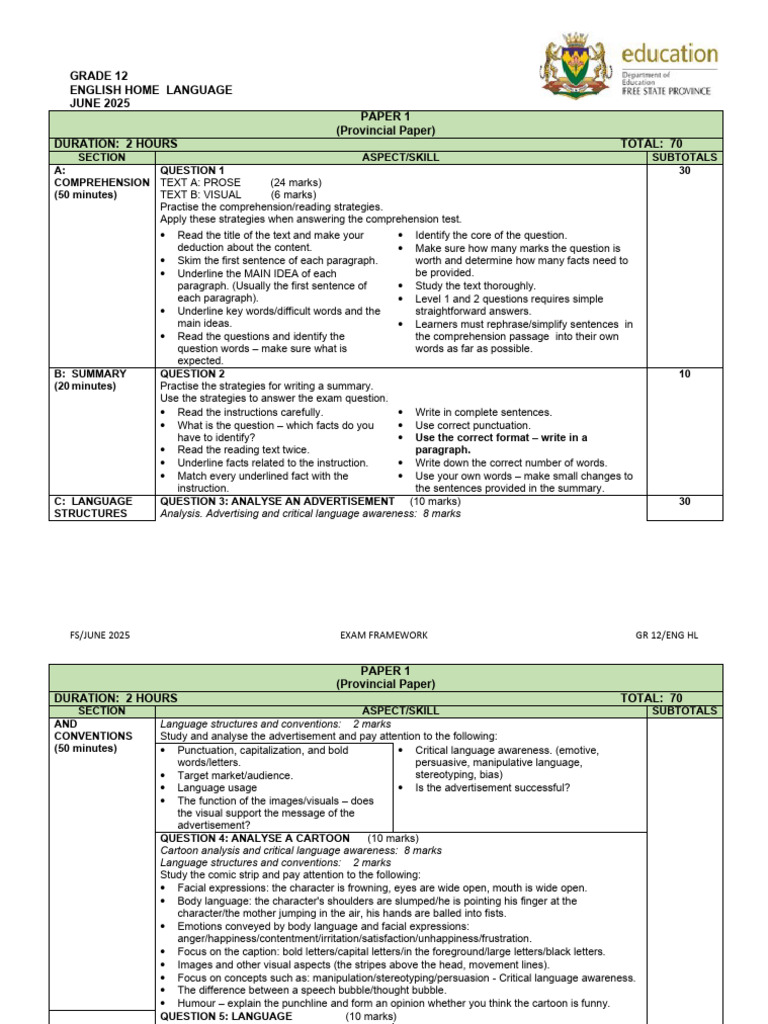 Grade 12 English Paper 1 Exam Guide | PDF | Reading Comprehension | Essays
