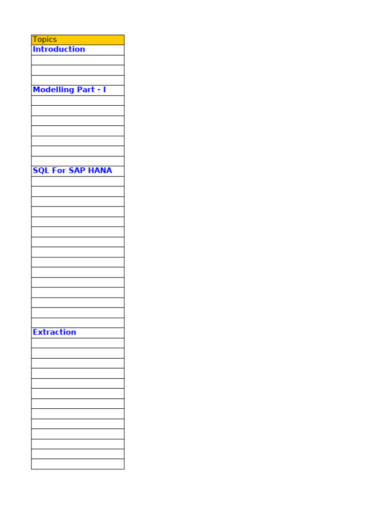 Native HANA Training Overview | PDF | Databases | Sql