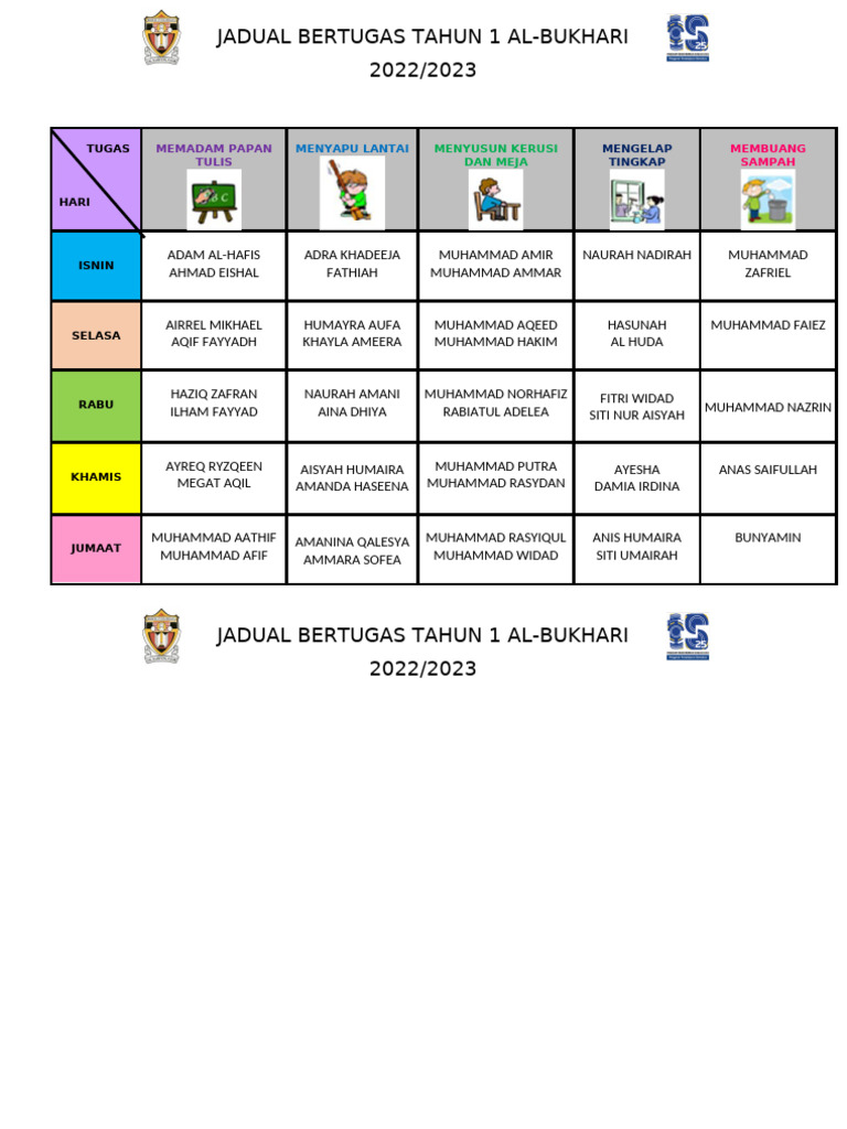 Jadual Bertugas 1ab | PDF