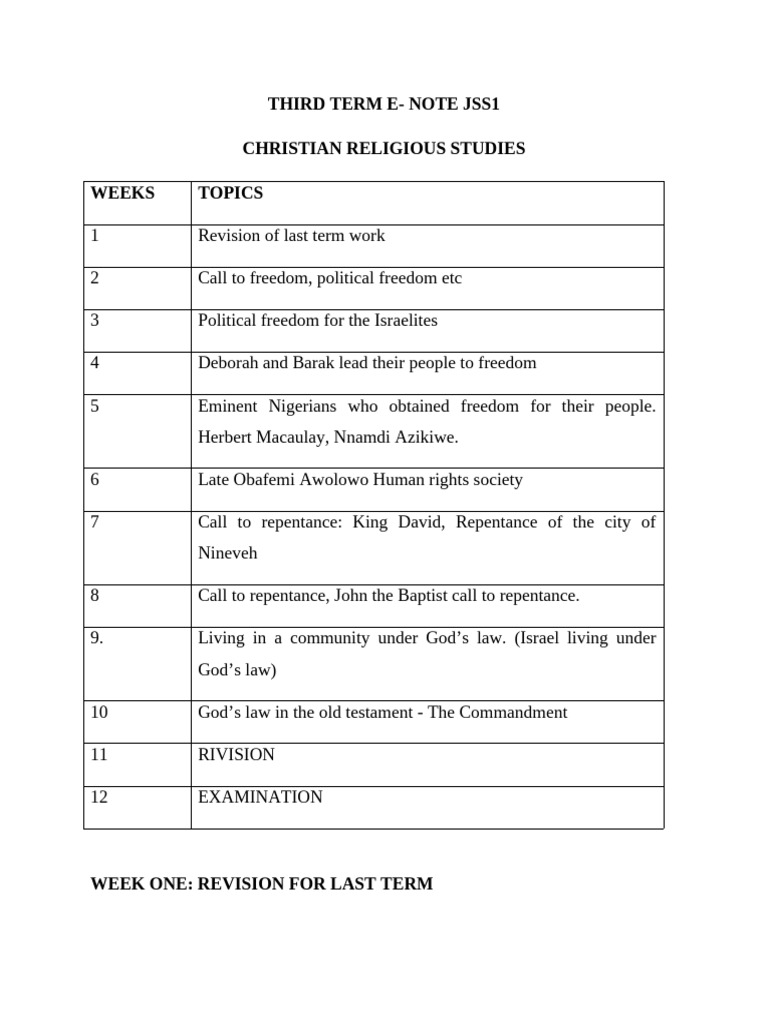 JSS1 Third Term CRS Lesson Note | PDF