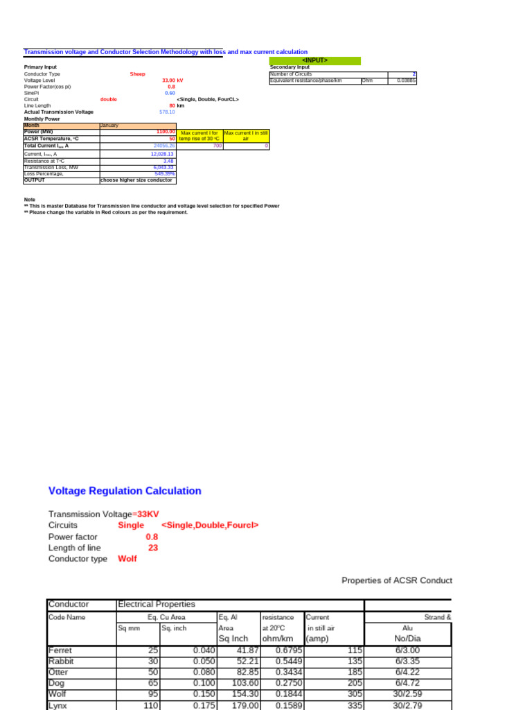 Transmission Line Voltage and Conductor Selection Standard Database ...