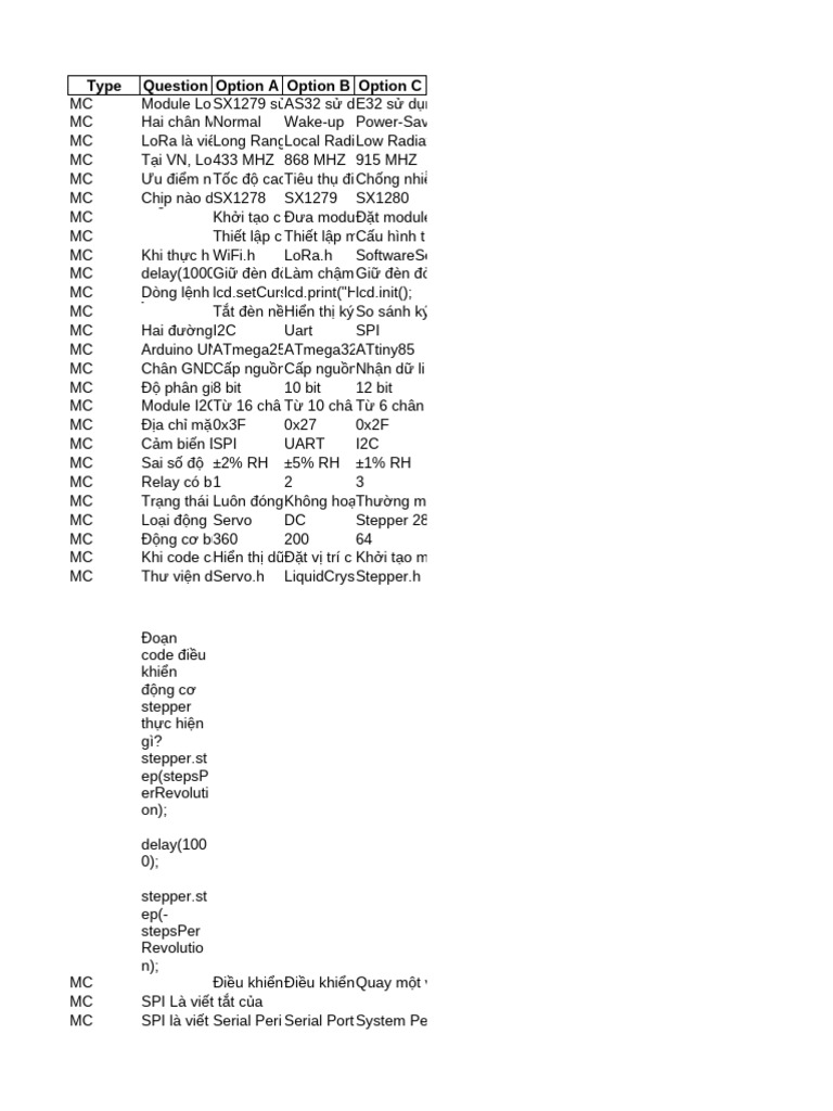 IoT QUiz Final 50 | PDF
