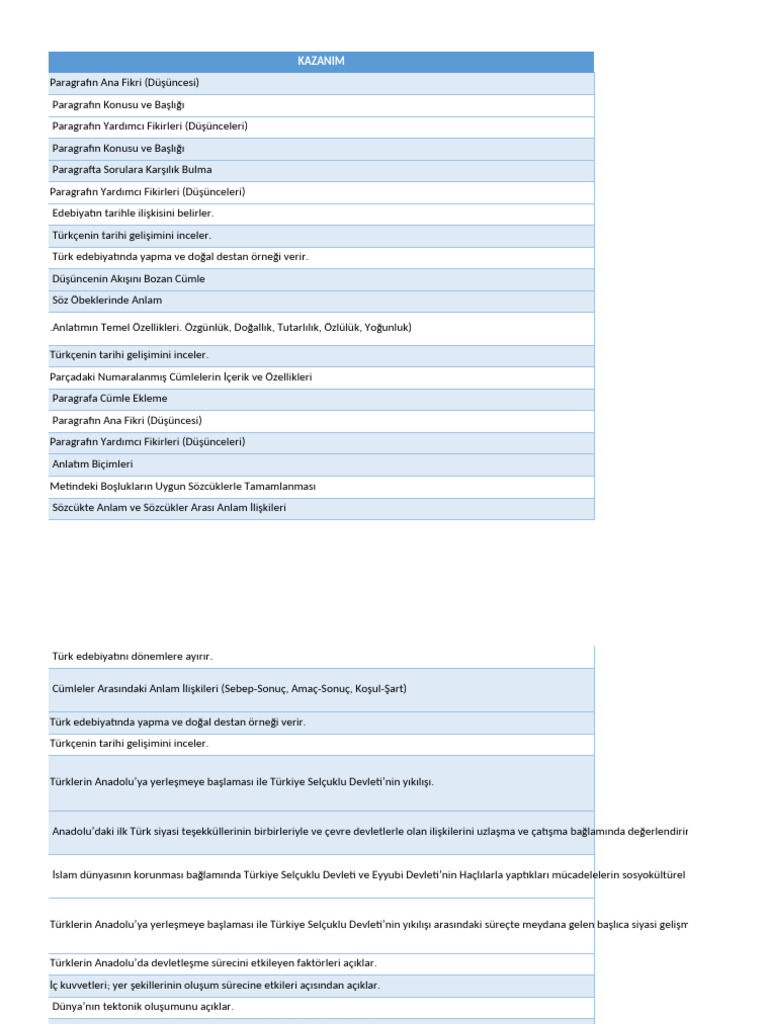 10 Fen KTT 1 Kazanimlari | PDF