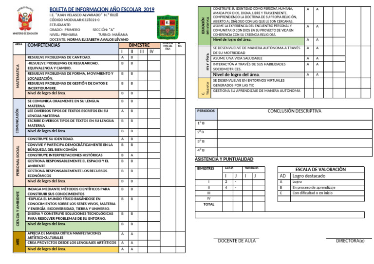 BOLETAS 2019 | PDF | Aprendizaje