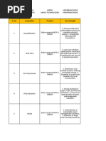 KSPCB Application Forms Checklist | PDF | Hazardous Waste | Waste