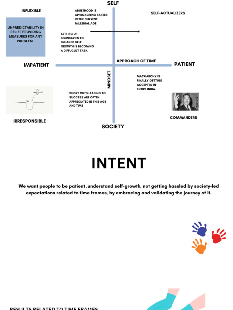 Vip 20250109 171533 0000 | PDF | Psychology | Behavioural Sciences