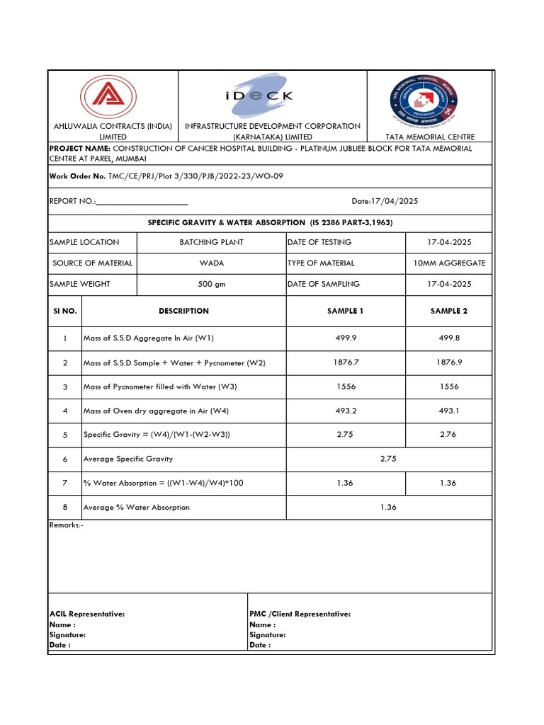 Specific Gravity | PDF