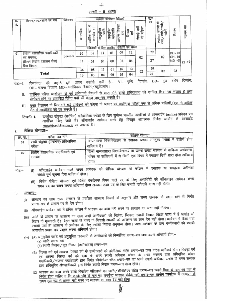 71th BPSC Full Advertisement 05-30-06-2 | PDF