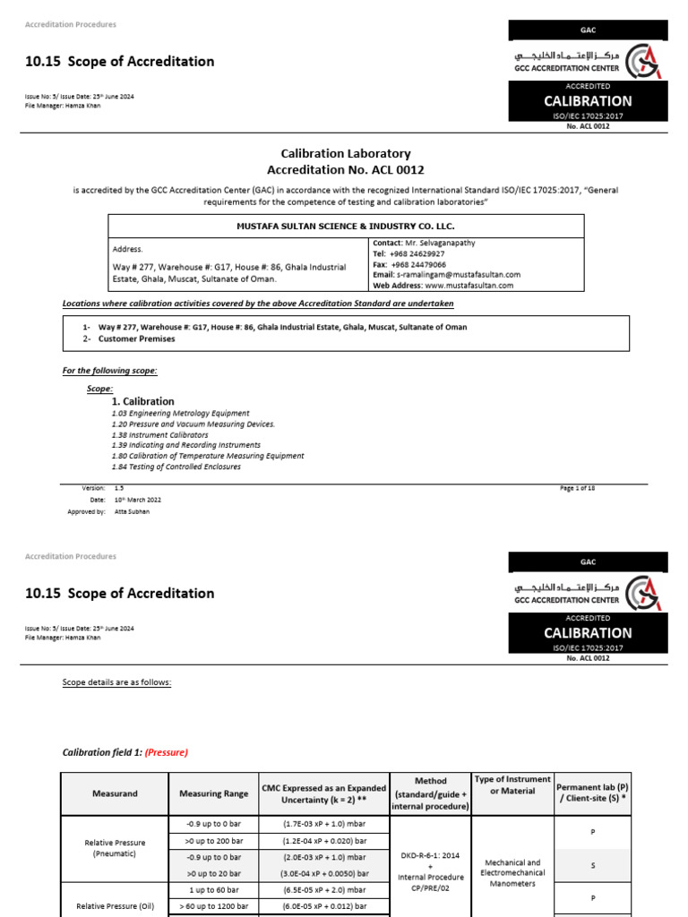 AC 10.15 Scope of Accreditation - V1.5 - Calibration 23.6.24 | PDF | Calibration | Metrology