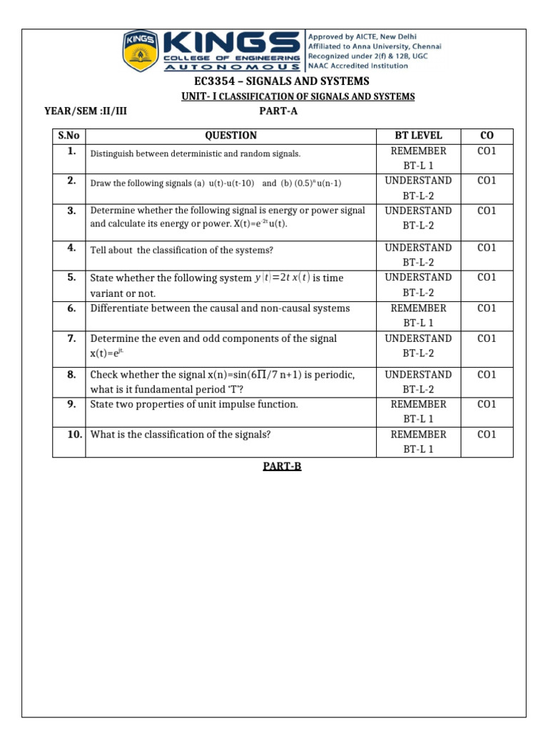 Ec3354-Signals and Systems | PDF | Laplace Transform | Harmonic Analysis