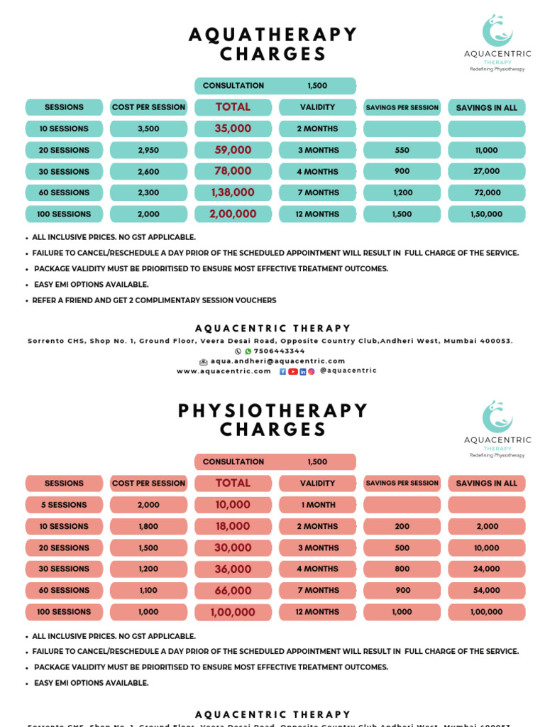 AquaCentric Therapy Land and Aqua Charges | PDF