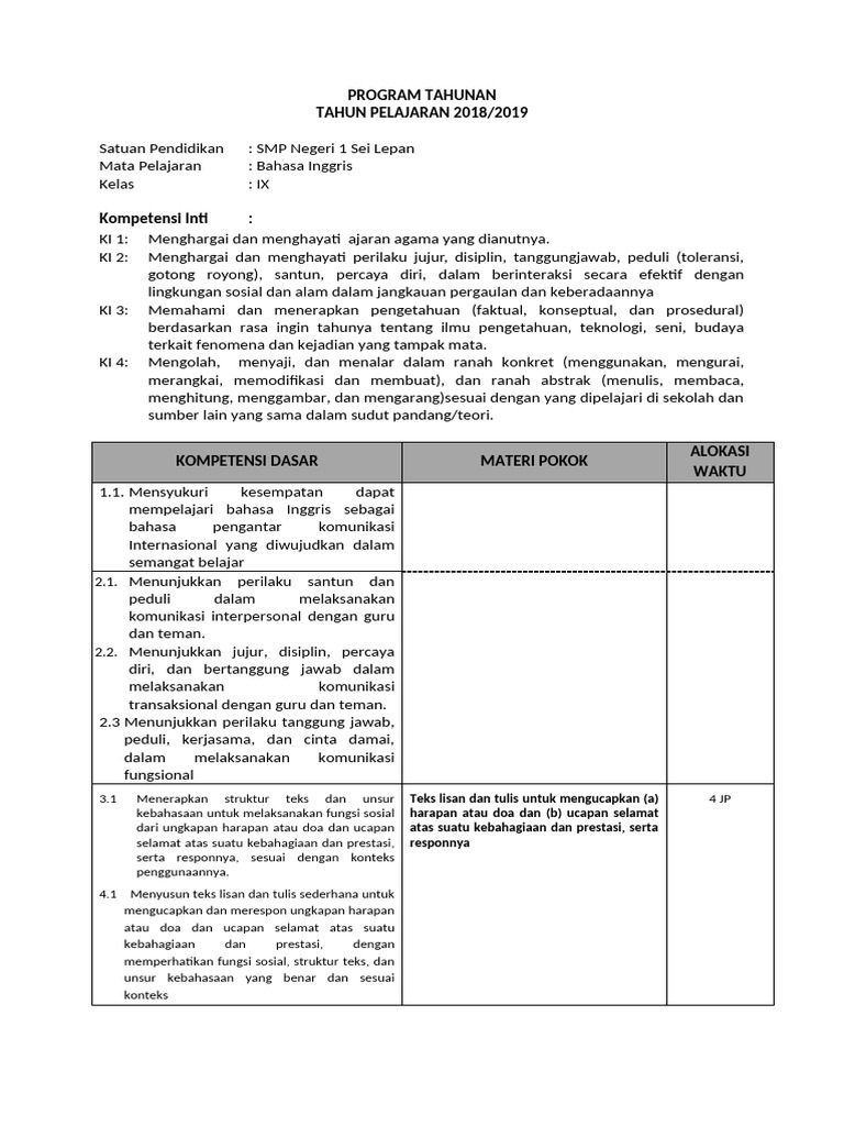 1 Prota Kelas Ix | PDF