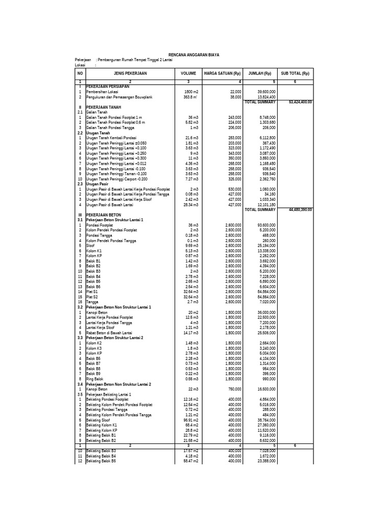 RAB Rumah 2 Lantai | PDF