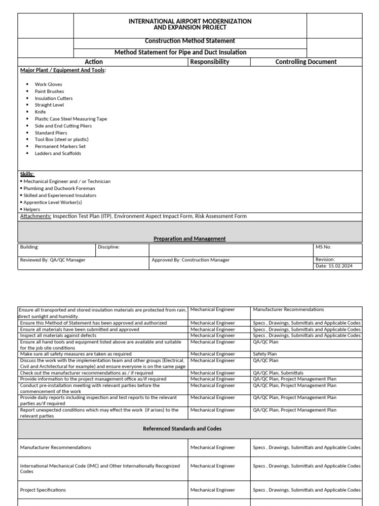 Method Statement For Pipe and Duct Insulation | PDF | Duct (Flow) | Pipe (Fluid Conveyance)