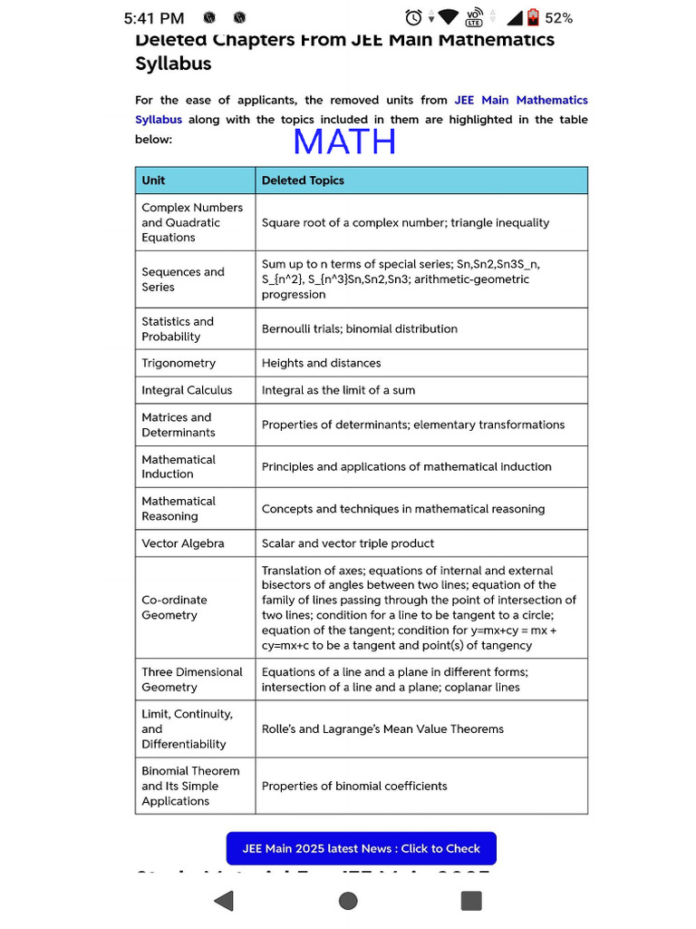 Jee Syllabus ?? | PDF