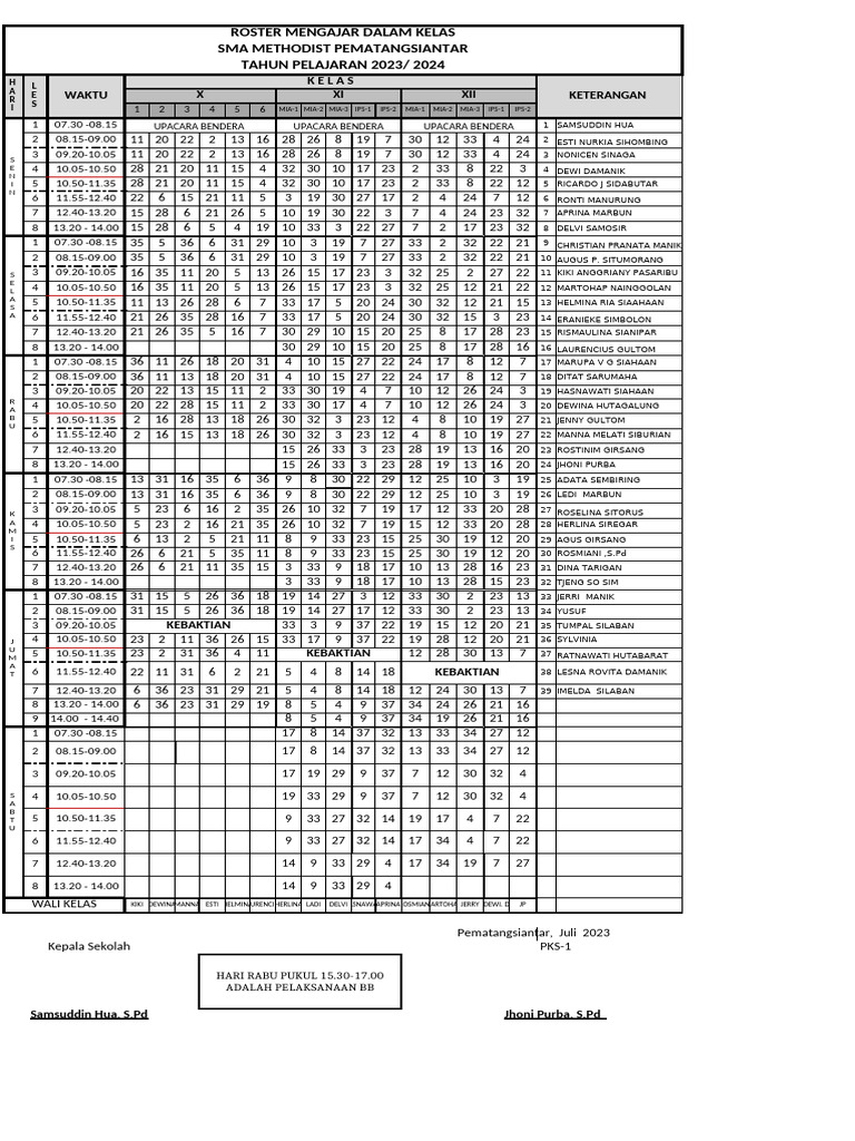 Roster Sma Methodist Ta. 2023-2024 | PDF