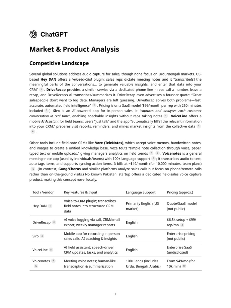 Market & Product Analysis | PDF | Customer Relationship Management | Speech Recognition