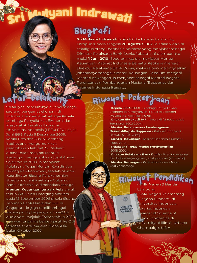 Poster Biografi | PDF