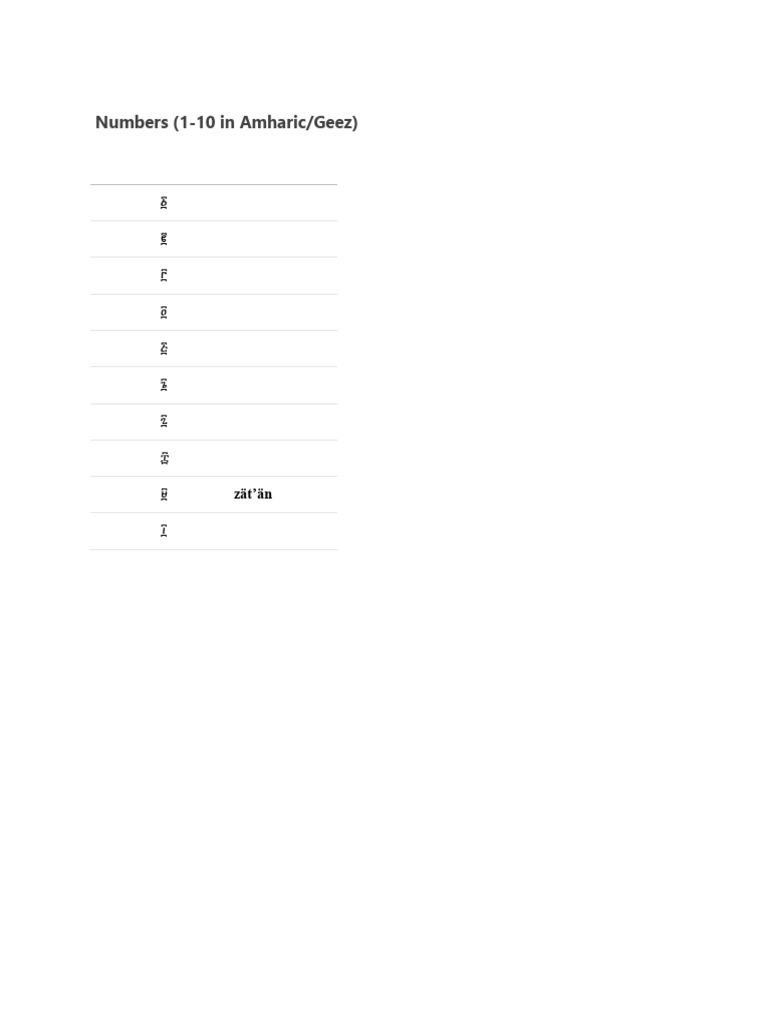 Geez Amharic Numbers | PDF