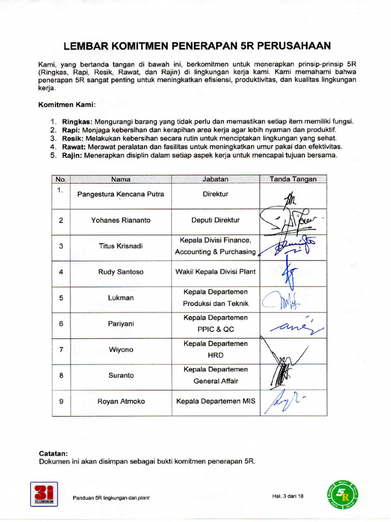 Lembar Komitmen Penerapan 5R (Lingkungan Dan Plant) | PDF