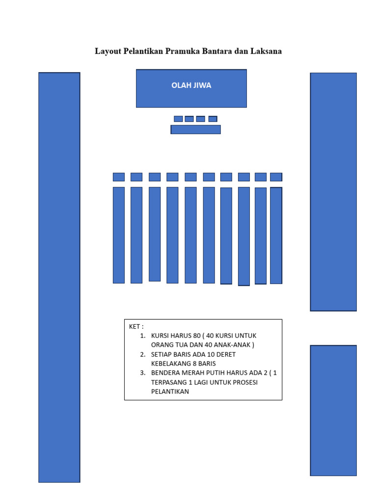 Layout Pelantikan Pramuka Bantara Dan Laksana | PDF