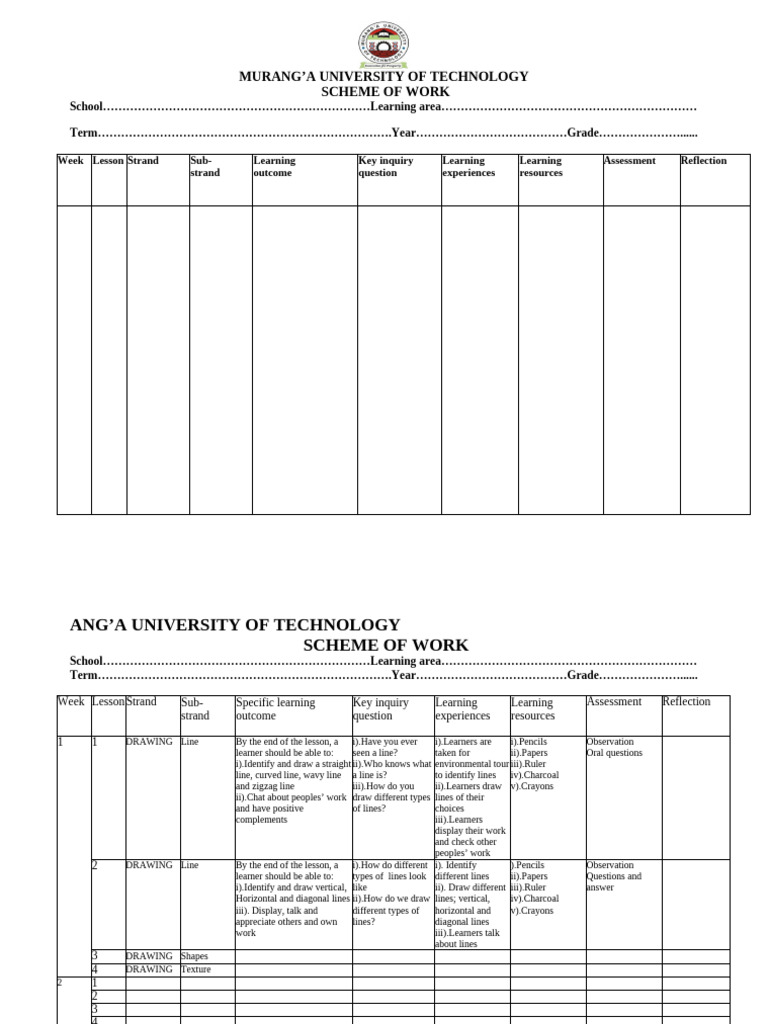 Mut CBC Scheme of Work January 2022 | PDF | Learning | Behavior ...