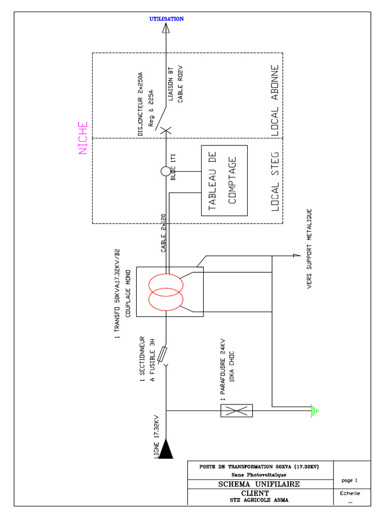 Poste Transfo Sans PV | PDF