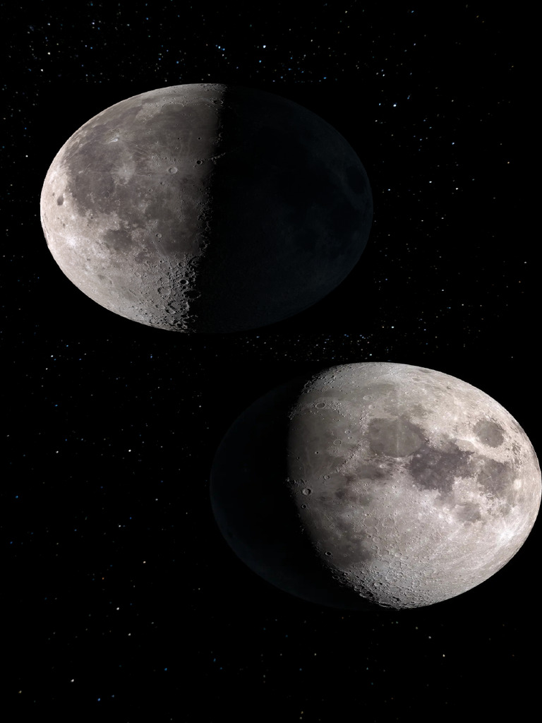 Moons Update | PDF