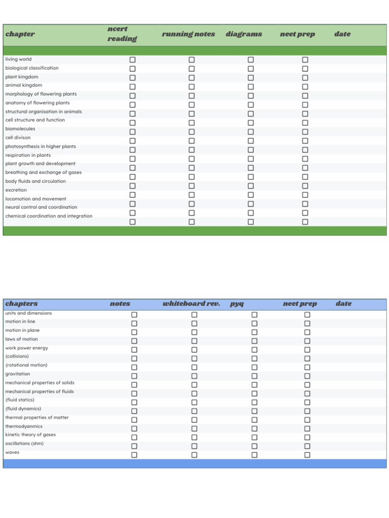 Tables | PDF