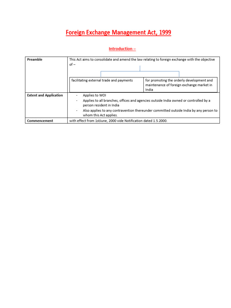 Foreign Exchange Management Act | PDF | Reserve Bank Of India | Payments