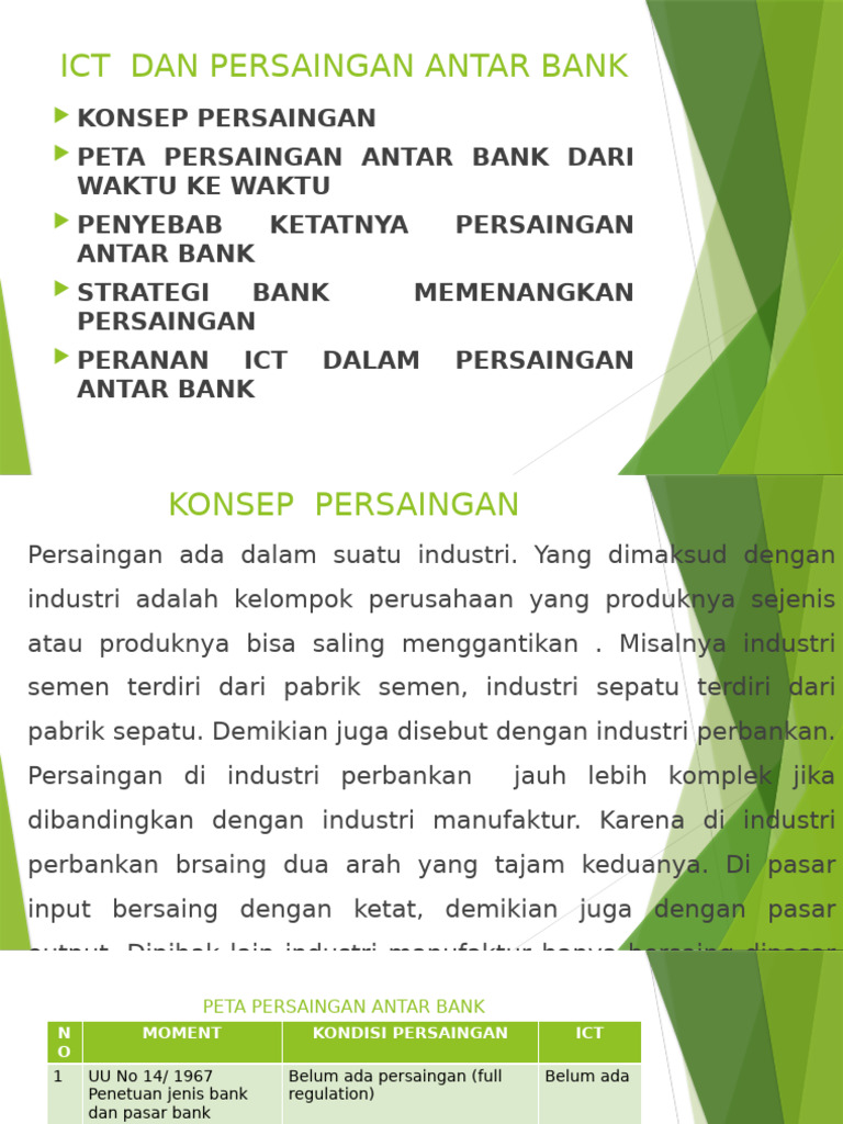 Ict Dan Persaingan Antar Bank | PDF