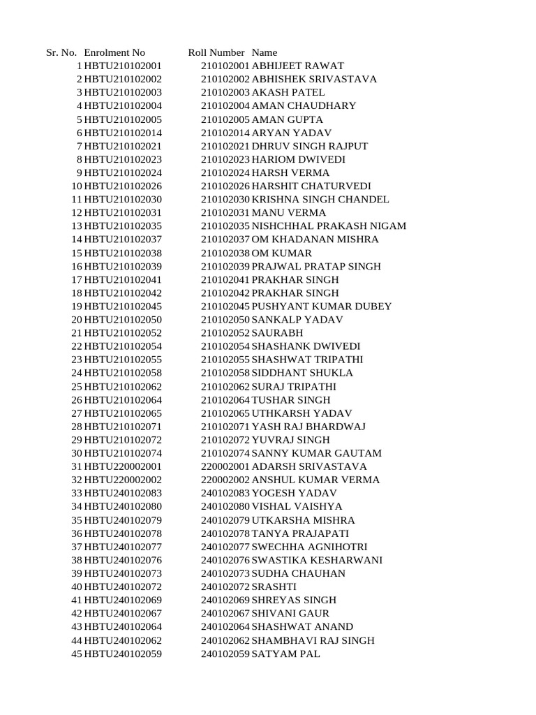 Student Not Filled Exam Form On SAMARTH | PDF