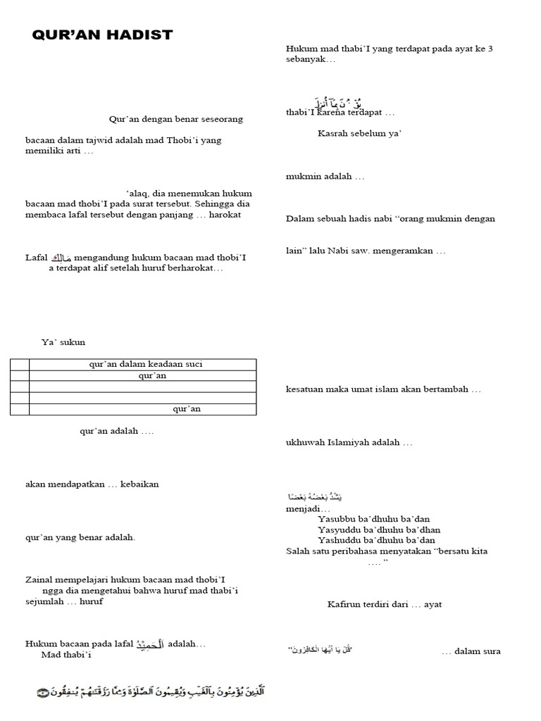 QURDIST (Lest Athariz) | PDF