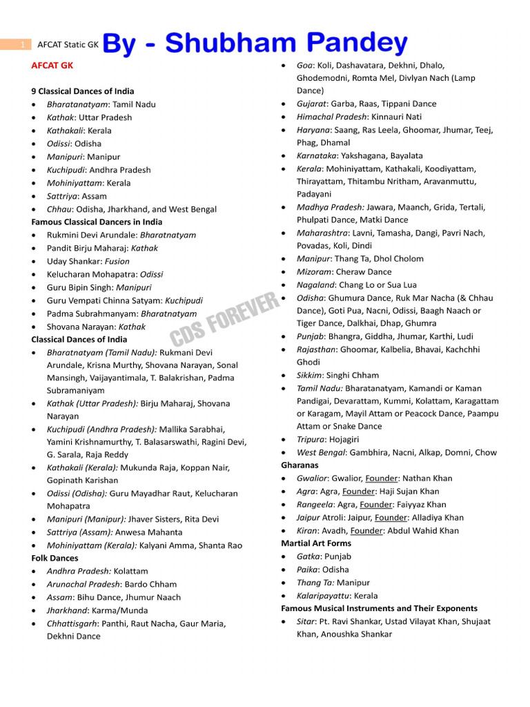 Afcat GK One Liner | PDF