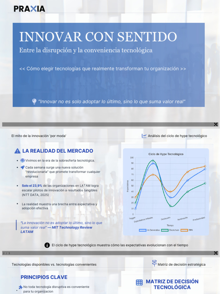 Innovar Con Sentido - Praxia | PDF | Innovación | Aprendizaje
