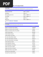 IGI 2 Codes 2 | PDF | Port (Computer Networking) | Firewall (Computing)