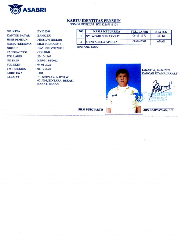 Kartu Identitas Pensiun | PDF