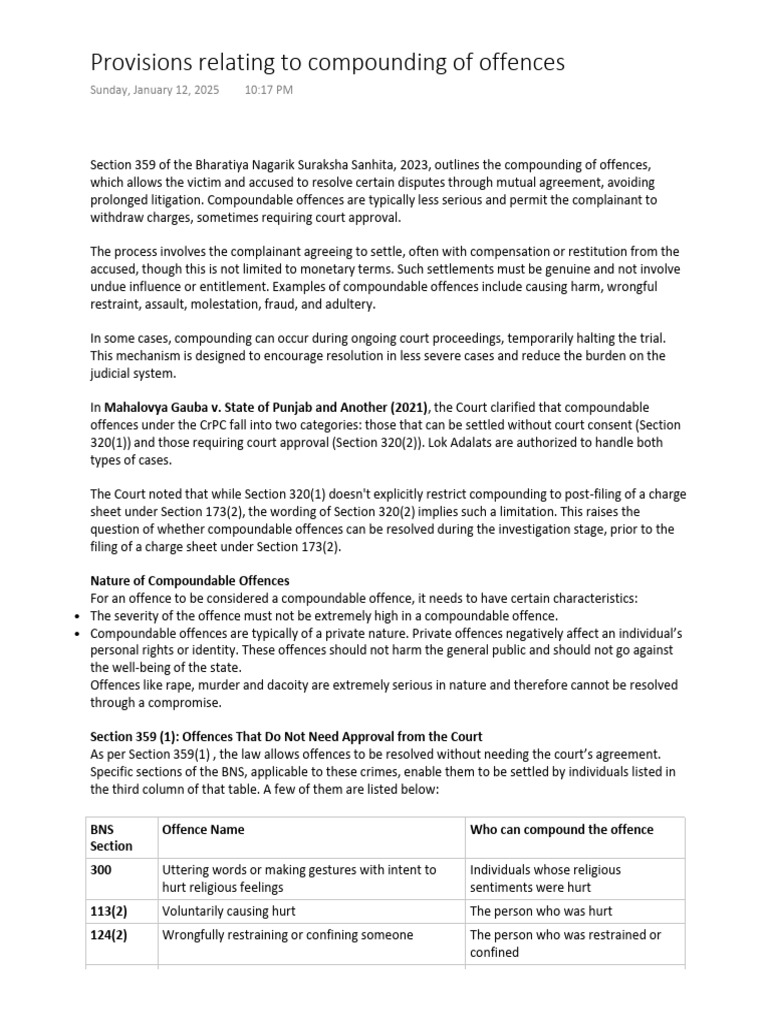 Provisions Relating To Compounding of Offences | PDF | Crimes | Crime ...