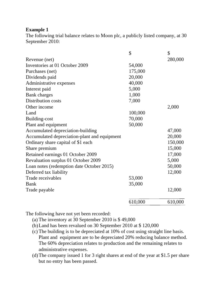 Preparing Financial Statement | PDF | Expense | Depreciation